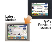 Proface | SP5000 Series | Features